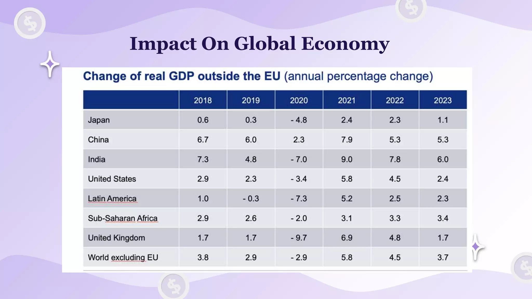 Economics-Presentation-Slide.pptx