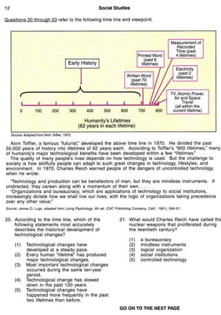 Ged social studies | PDF
