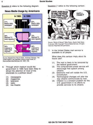Ged social studies | PDF