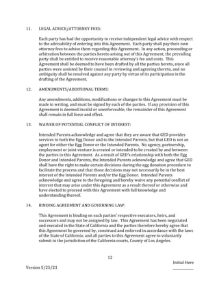 GED - Template IP Agmt for Premier Donors - (1).pdf