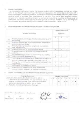 Ged108 syllabus | PDF