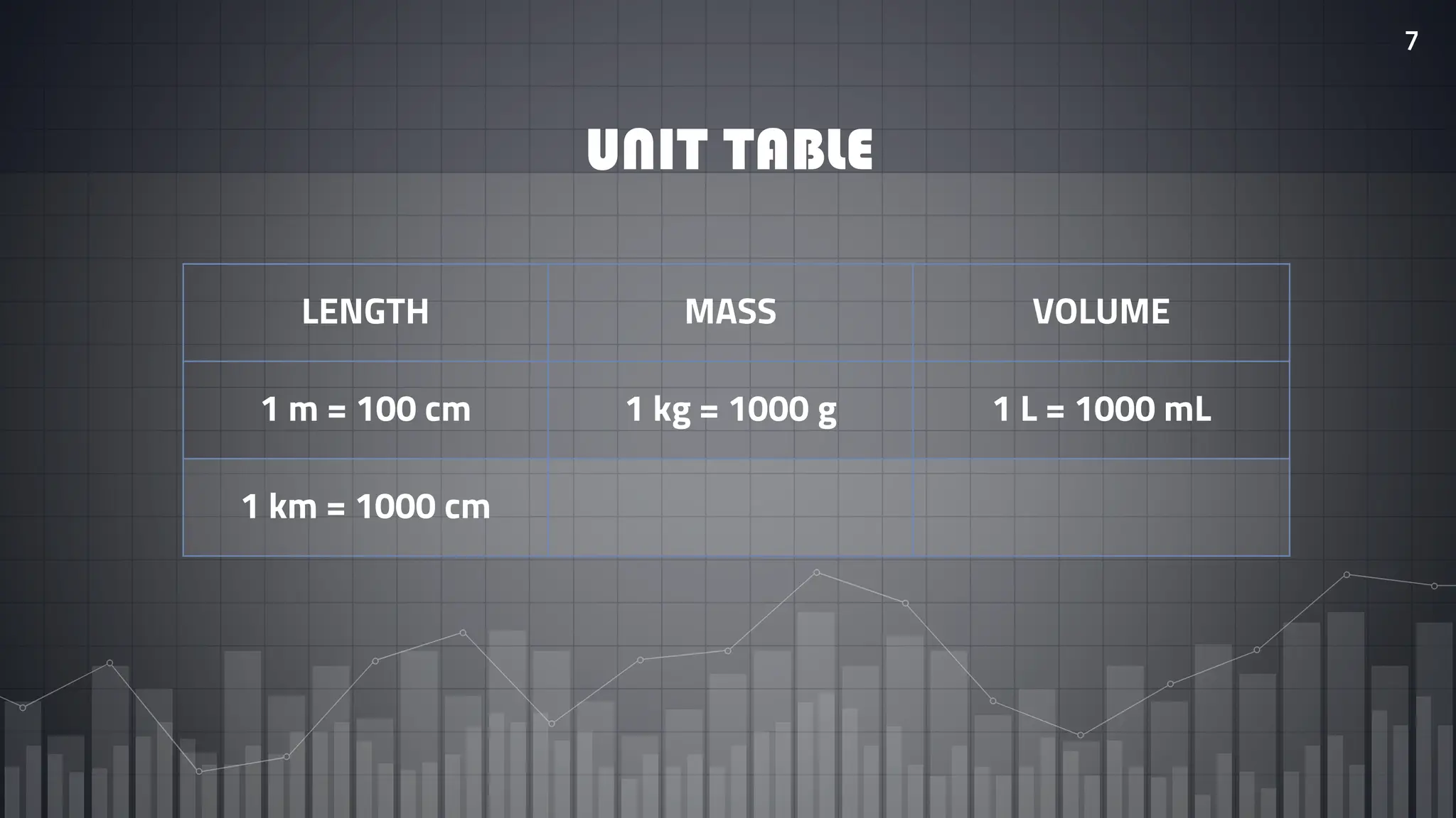 GED 109 Bb - Length, Mass, and Volume Report PPT.pptx