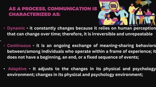 GED 2- L1.pptx- COMMUNICATION SKILLS BSE | PPT
