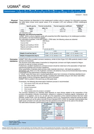 Ged 2243 | PDF | Chemistry | Science