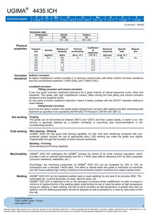 Ged 2328 | PDF | Chemistry | Science