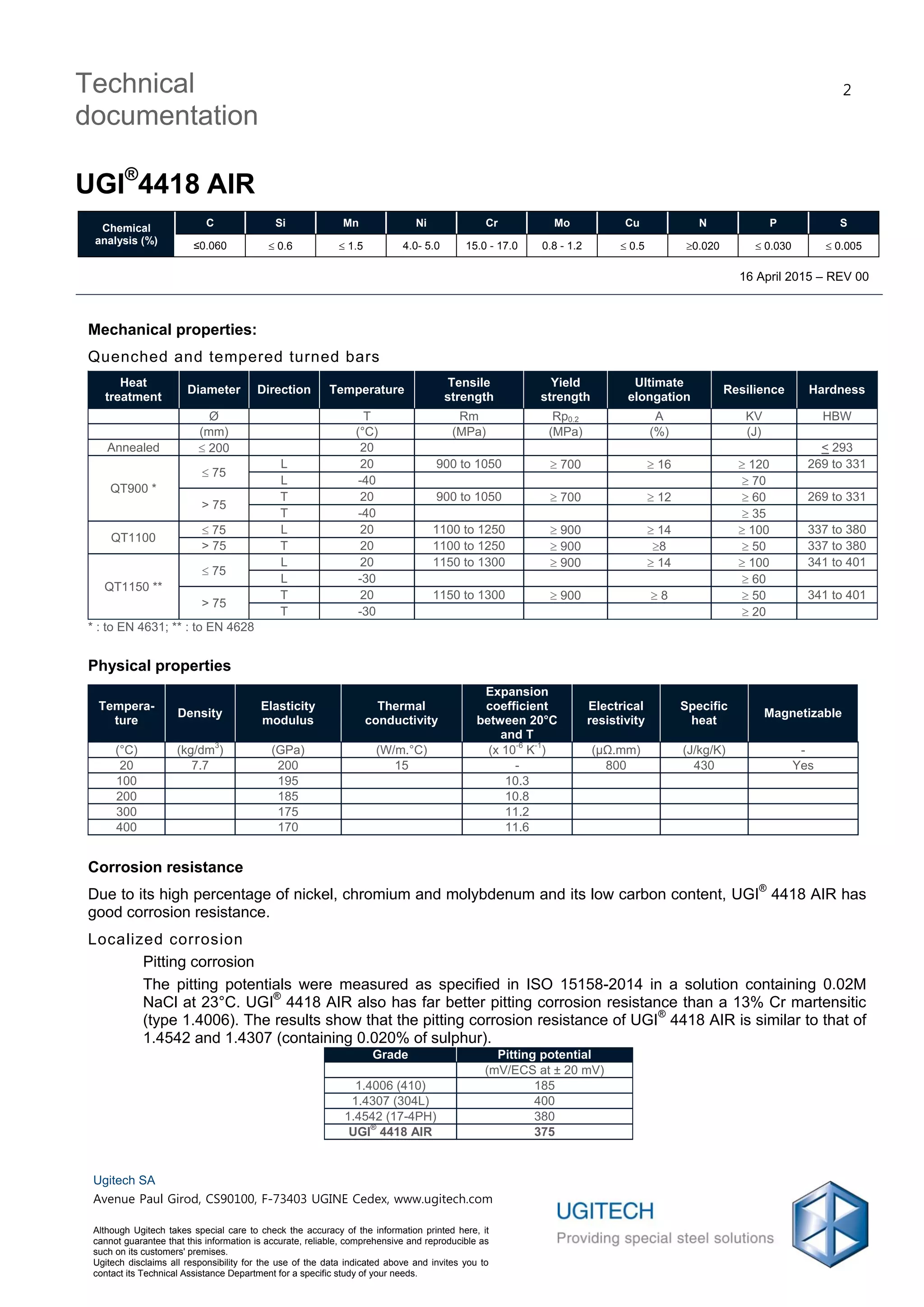 Ged 2502 | PDF | Chemistry | Science