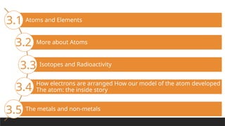 GED compounds to understand atom and elements (refer general chemistry).pptx