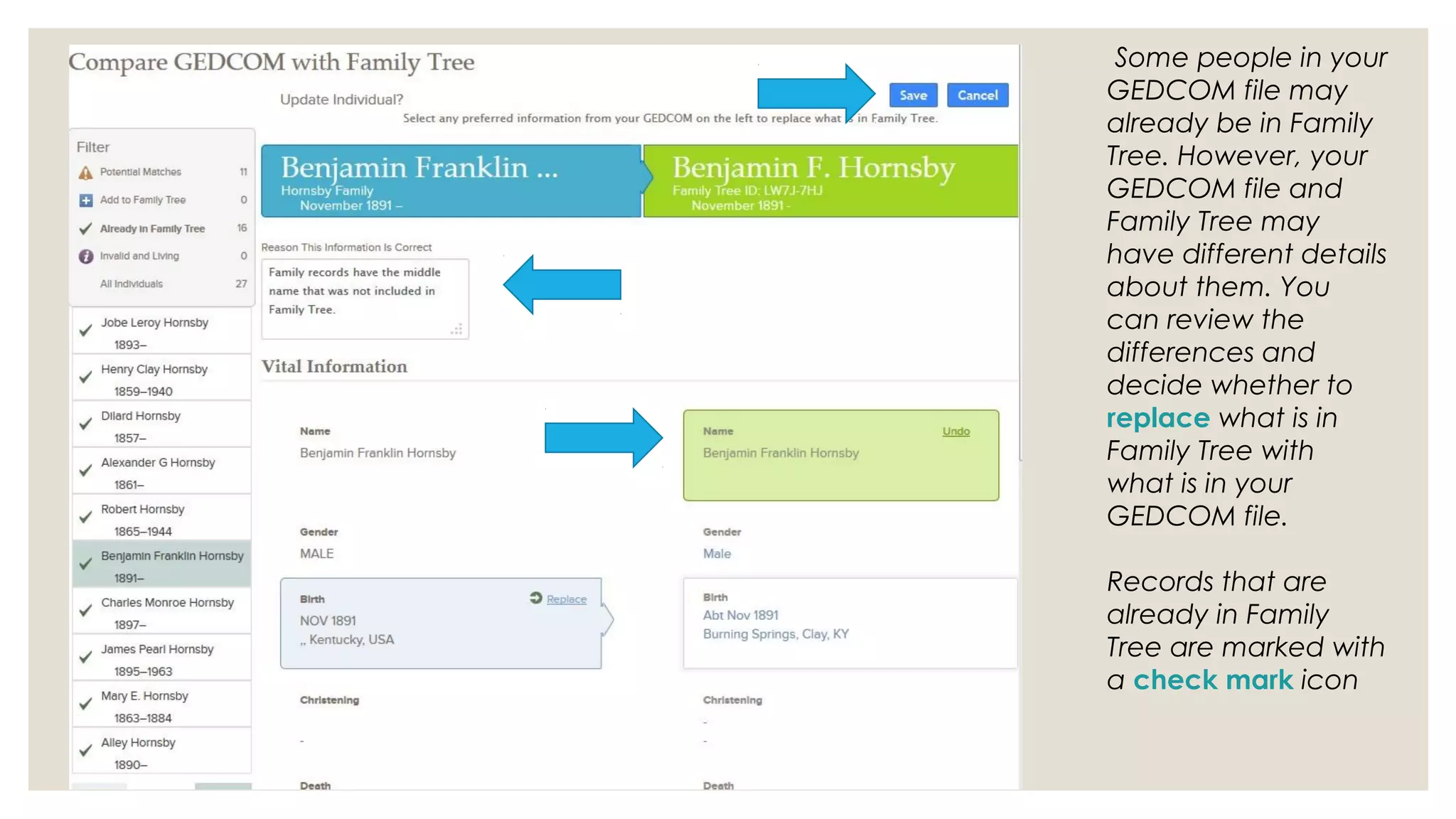 Gedcom uploads and copying to family tree | PPT | Genetics | Science