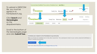 Gedcom uploads and copying to family tree | PPT | Genetics | Science