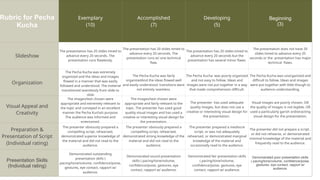 GEDCORE 03 Module 2 Topic 1 Communication-Aids-and-Strategies-Using ...