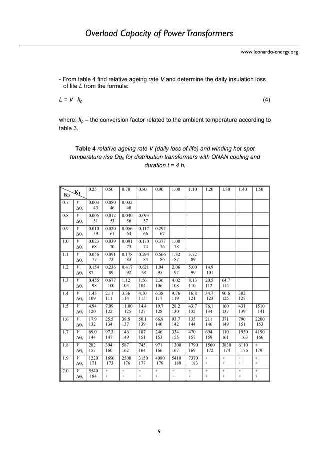 Overload capacity of power transformers | PDF | Physics | Science