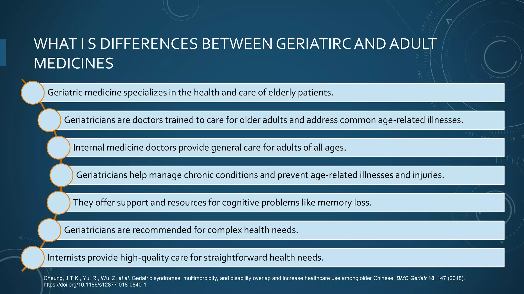 Gediatric syndrome - Dr Das.pptx