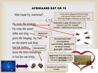 GEDIG-5-TOEMAAR-DIE-DONKER-MAN-2.pptx