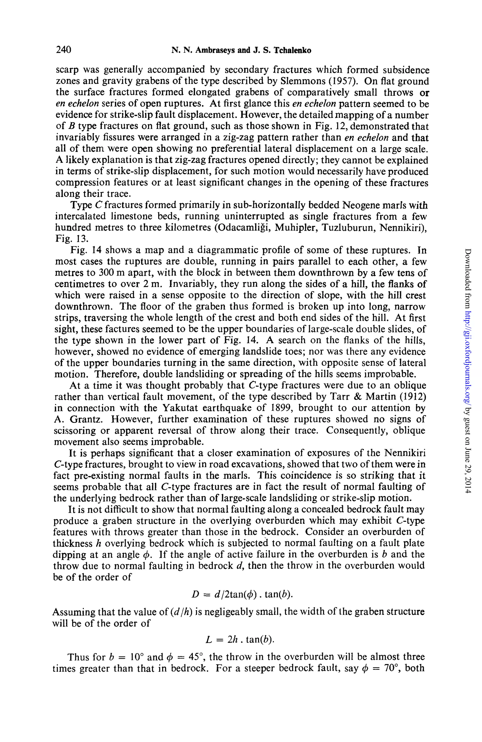 Gediz Earthquake: 1970 | PDF