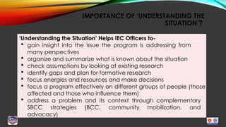 GED_Lecture-04 (Understanding the Situation)_27.02.2024_AM.pptx