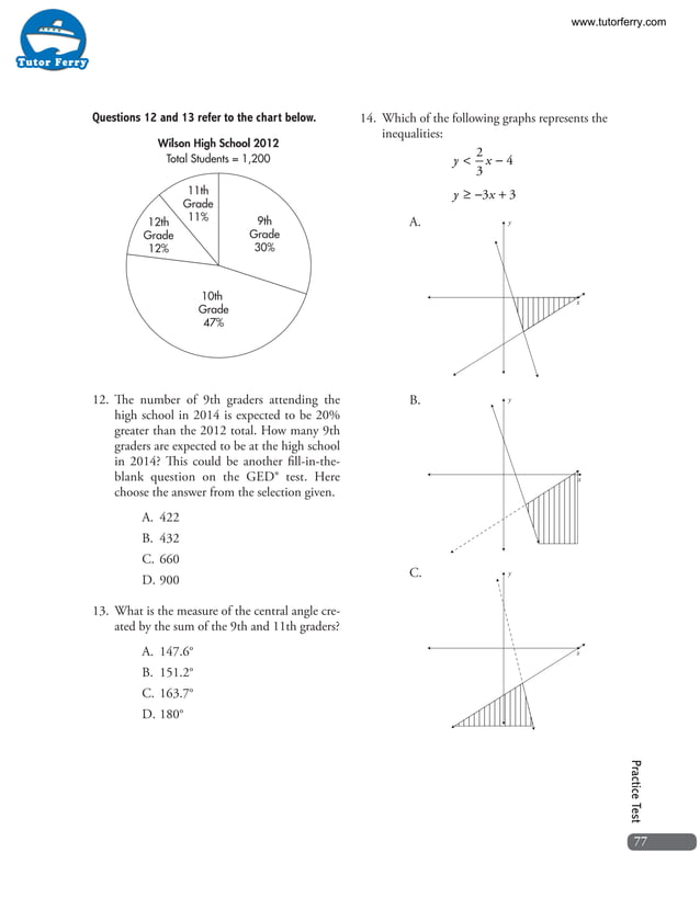 Ged Mathematical Test | PDF