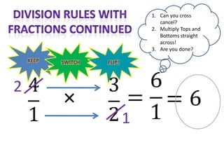 8:00 GED Math Wednesday Fractions | PPTX
