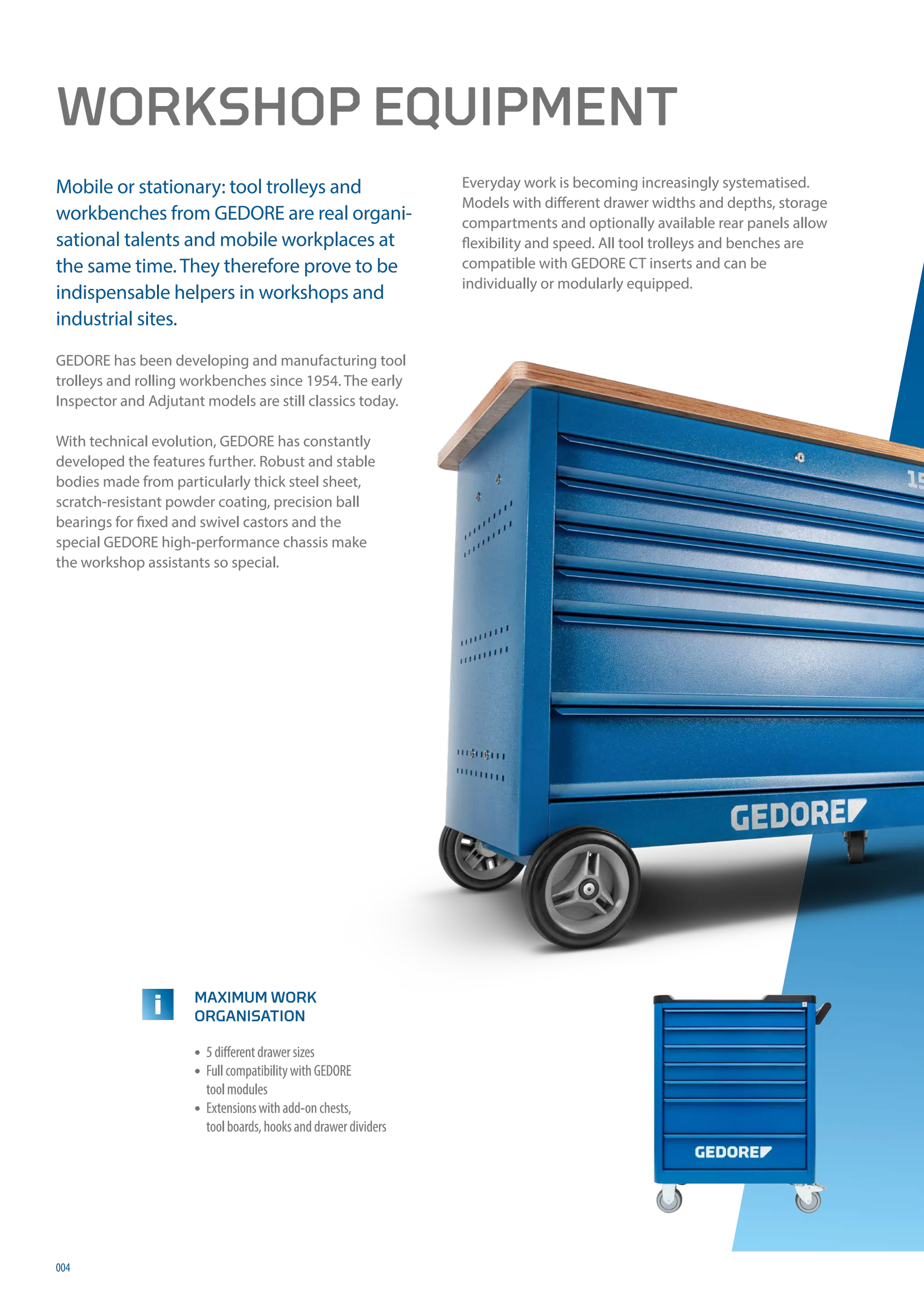 gedore.pdf