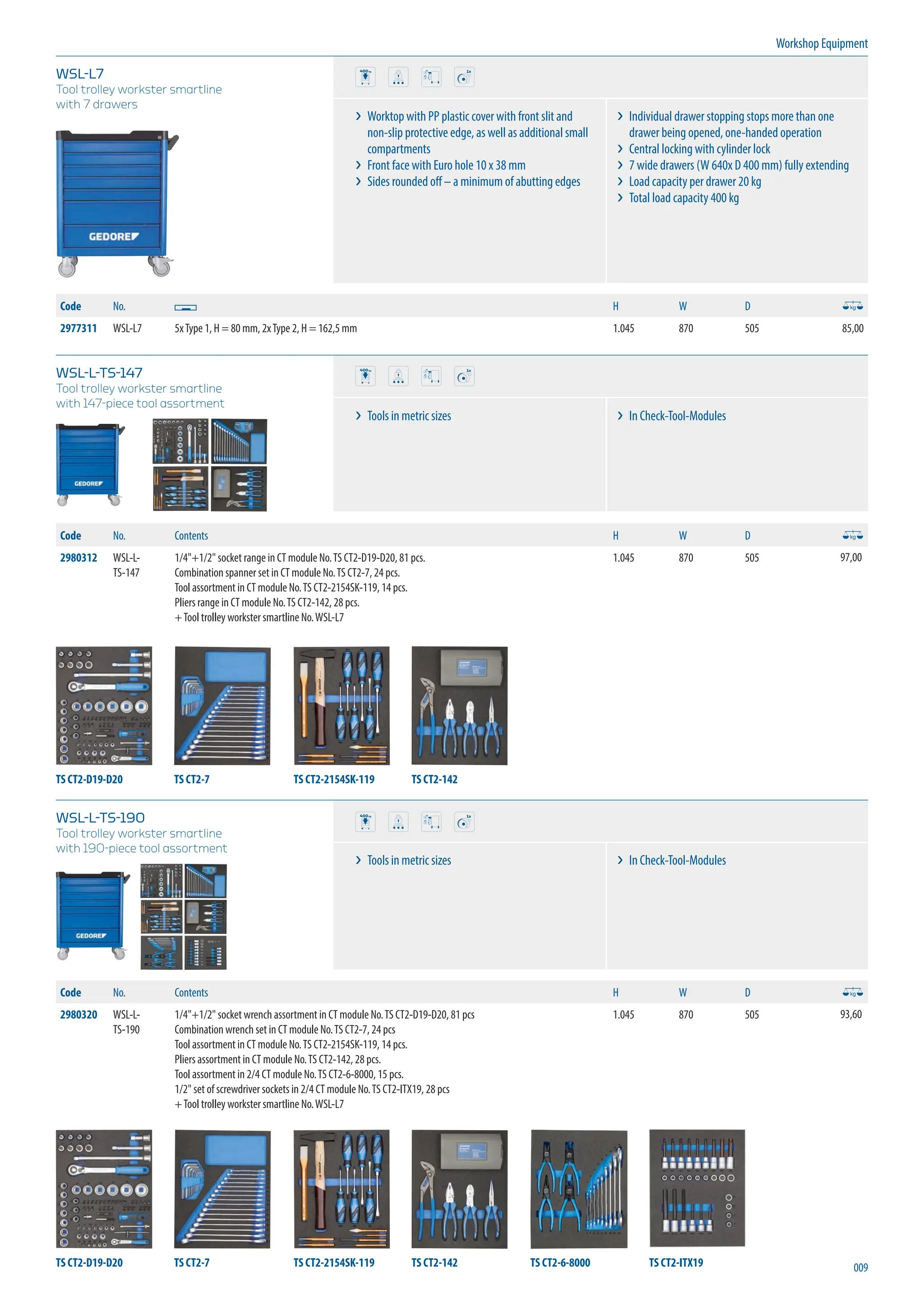gedore.pdf