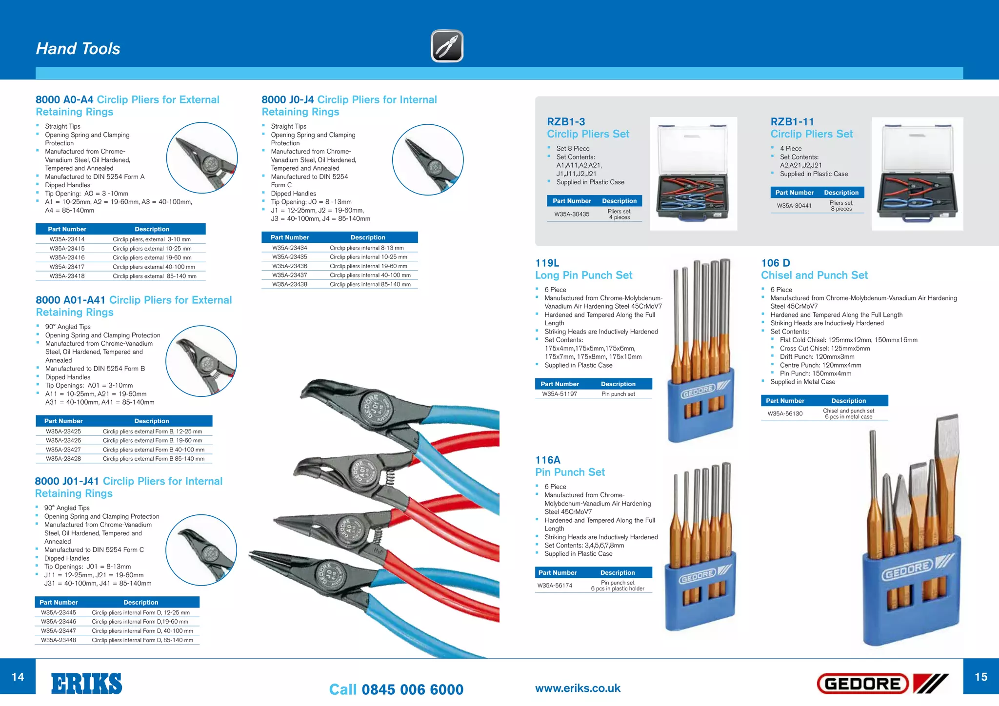 Gedore Tools For Life | PDF