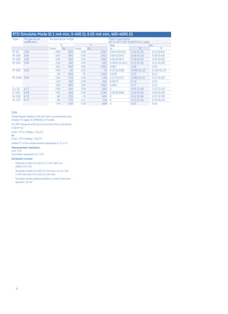 GE Advanced Modular Calibrator for Process Measurement Instruments | PDF