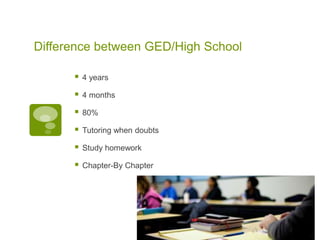 Ged powerpoint | PPTX