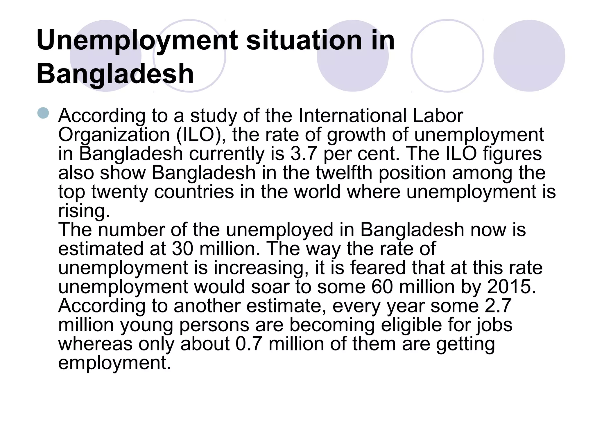 UNEMPLOYMENT PROBLEM IN BANGLADESH PRESENTATION | PPT