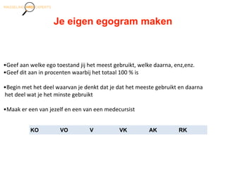 Gedrag & communicatie | PPTX