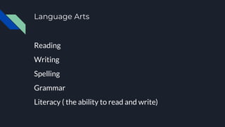 GED RLA.pdf how to teach RLA definitions | PDF