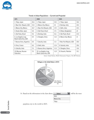 Ged social studies Test | PDF