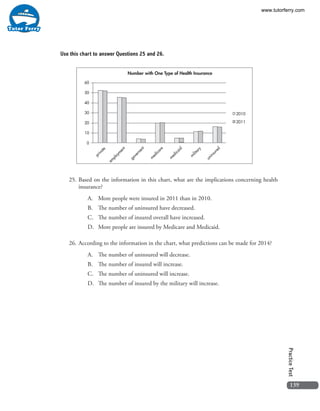 Ged social studies Test | PDF