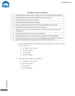 Ged social studies Test | PDF