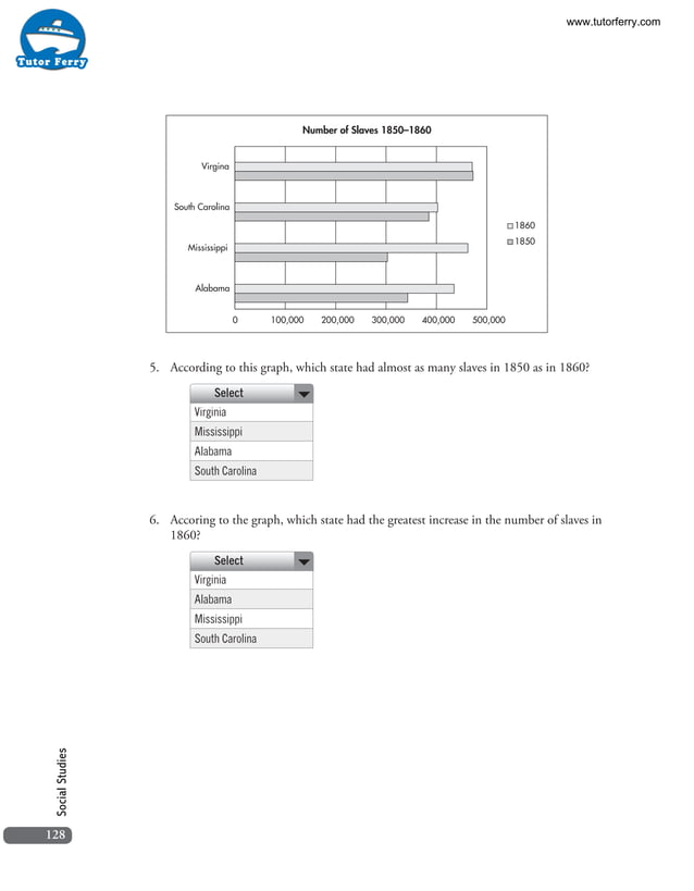 Ged social studies Test | PDF