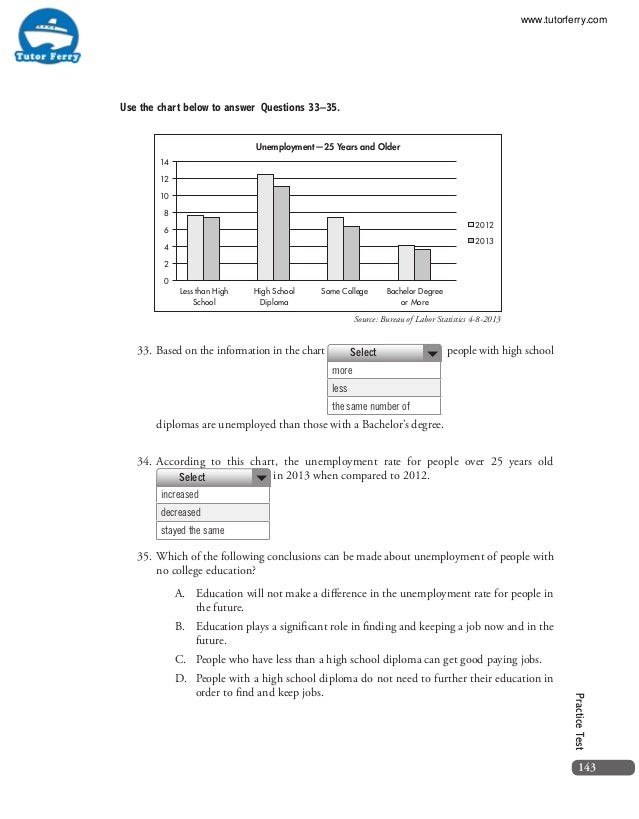 How To Study For Ged Social Studies Test Study Poster How To Study For Ged Social Studies Test Study Poster