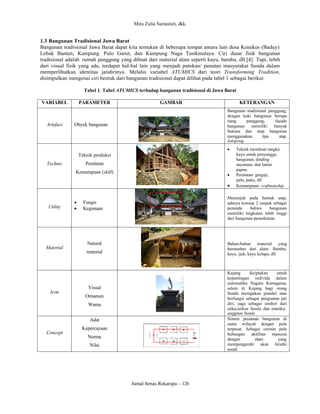 Gedung pemkot bandung.docx penataan gedung balaikota | DOCX