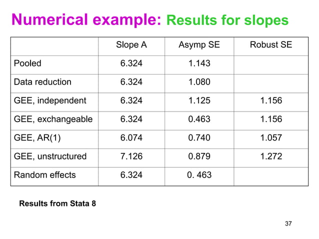Google earth engine_GEE_Engineering_Presentation2.pptx