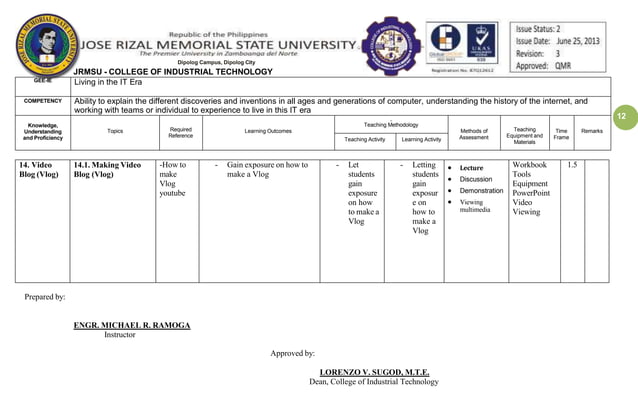 gee-ie-living-in-the-it-era-syllabuspdf.docx | Secondary Education ...