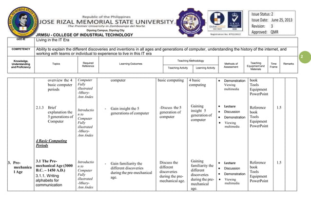 gee-ie-living-in-the-it-era-syllabuspdf.docx | Secondary Education ...