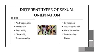 Gender, Sexuality, Sexual Harassment and Abuse.pptx