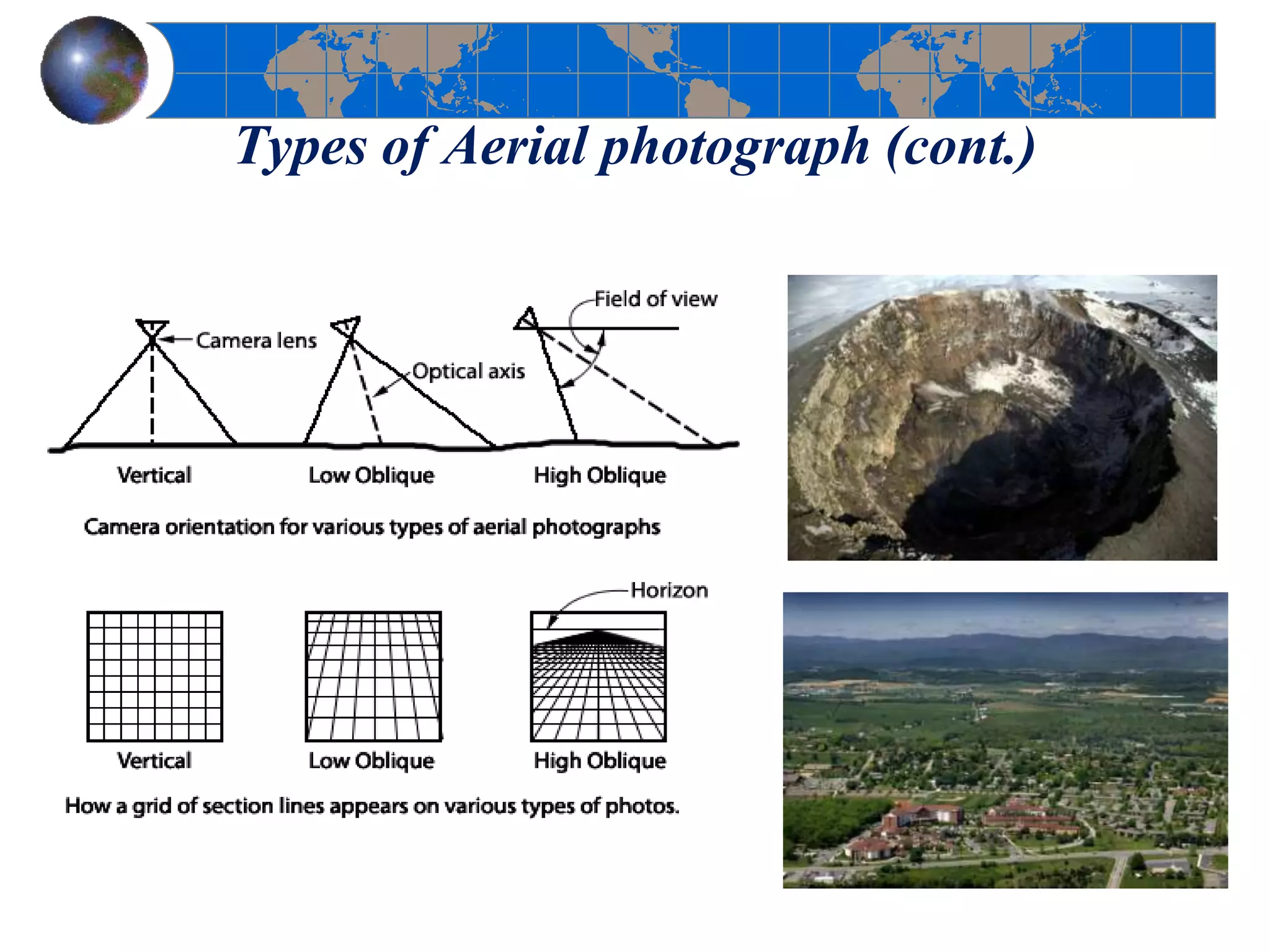 Remote sensing and image interpretation | PPTX