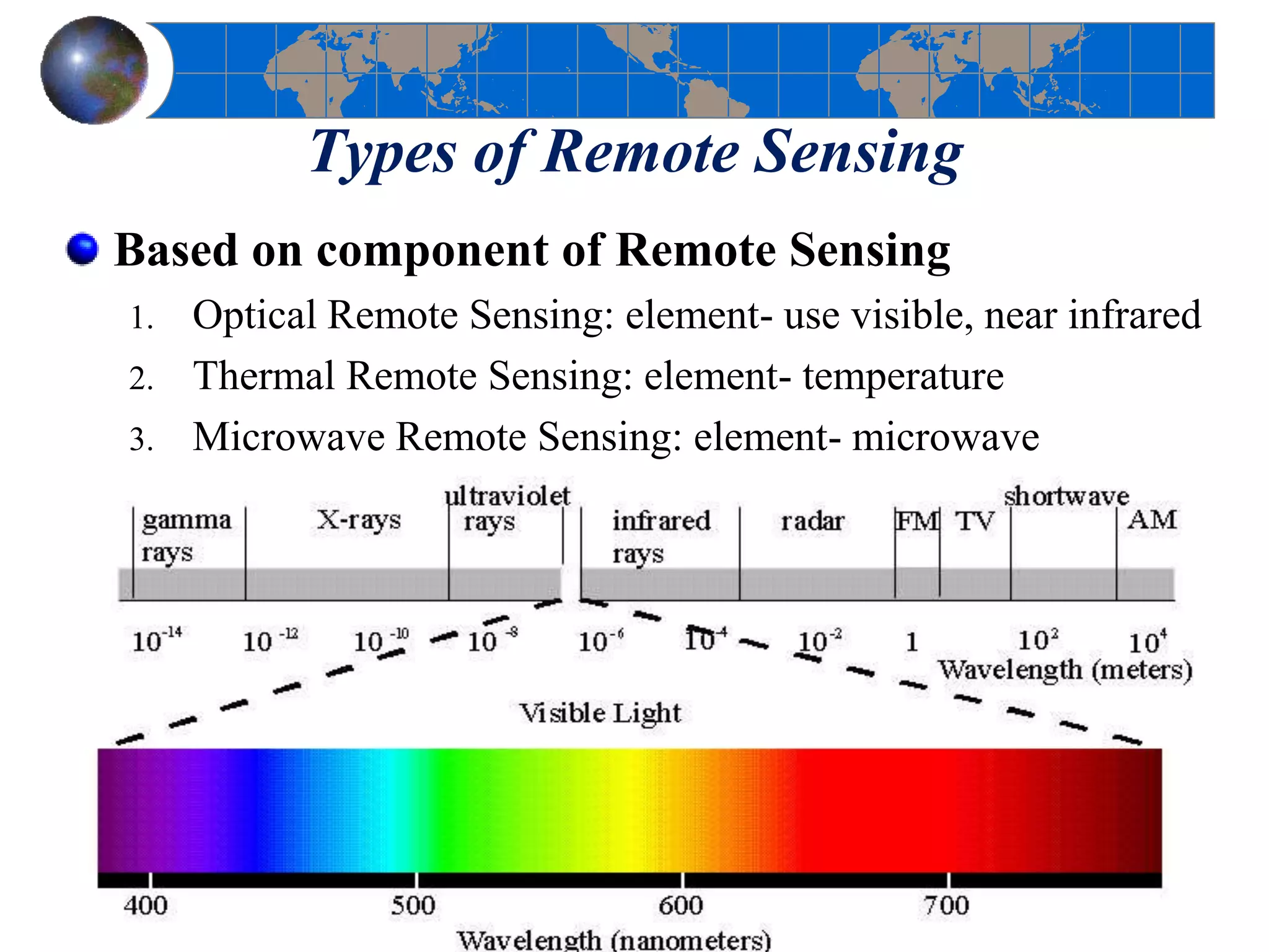 Remote sensing and image interpretation | PPTX