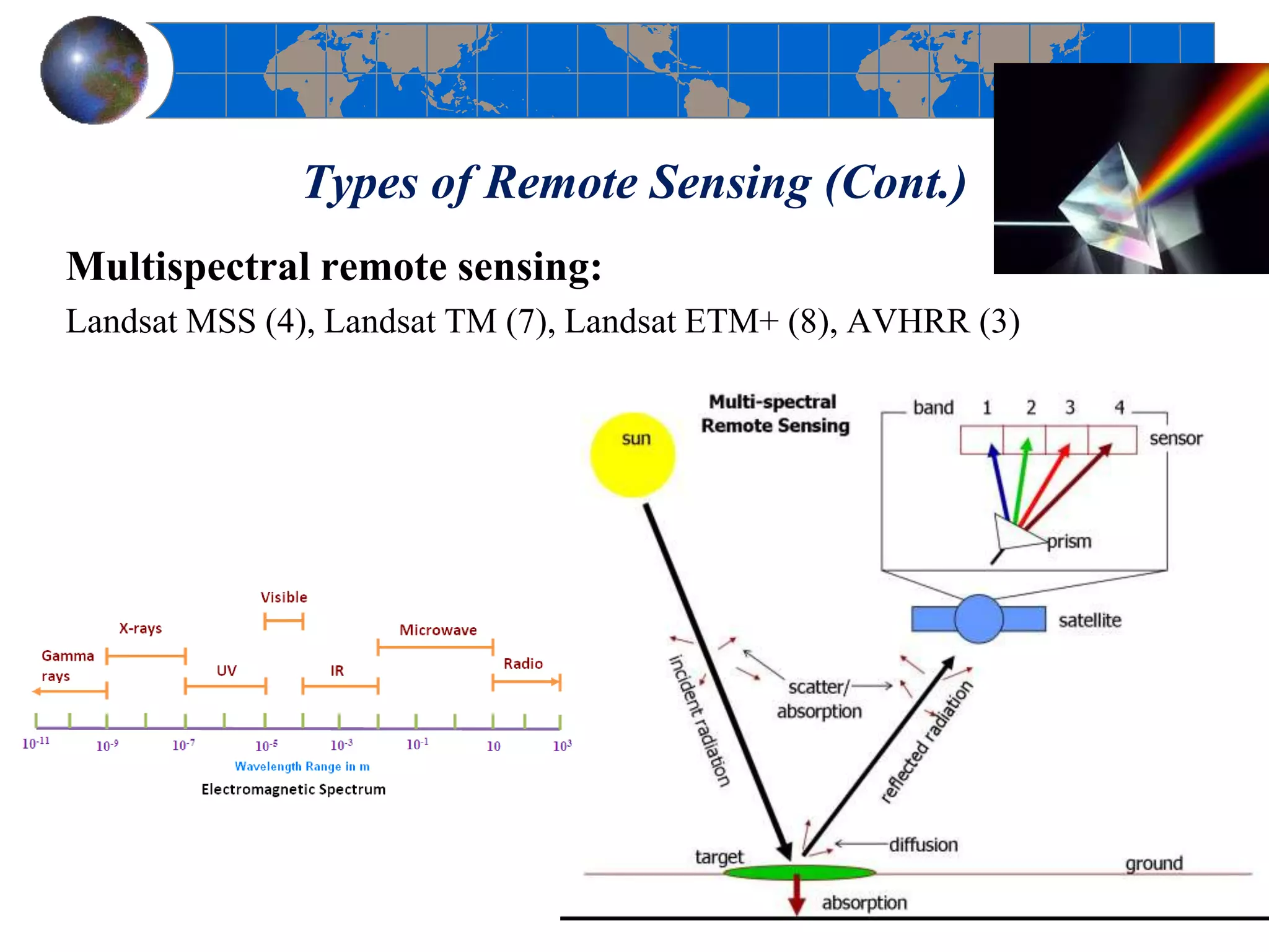 Remote sensing and image interpretation | PPTX