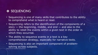 GEEC1052 W2 LISTENING SKILLS SEQUENCING DRAWING.pptx