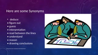 GEEC1052 W2 LISTENING SKILLS SEQUENCING DRAWING.pptx