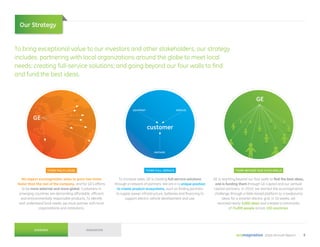GE Ecomagination Annual Report | PDF