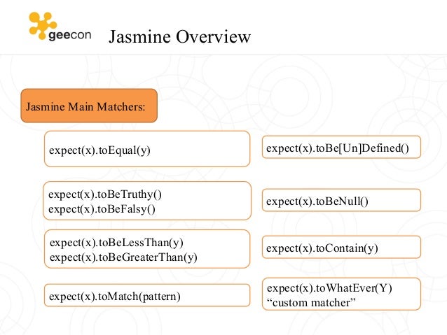 Automated Jasmine Tests for JavaScript, Geecon 2014 Automated Jasmine Tests for JavaScript, Geecon 2014