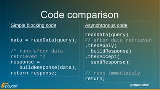 Reactive features of MicroProfile you need to learn | PDF