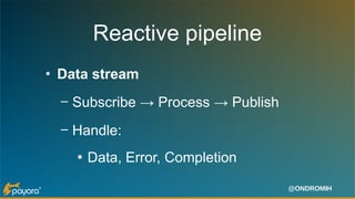 Reactive features of MicroProfile you need to learn | PDF