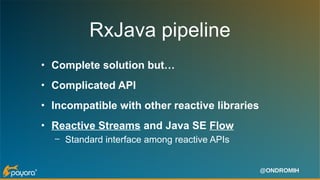 Reactive features of MicroProfile you need to learn | PDF