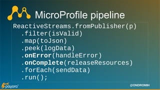 Reactive features of MicroProfile you need to learn | PDF